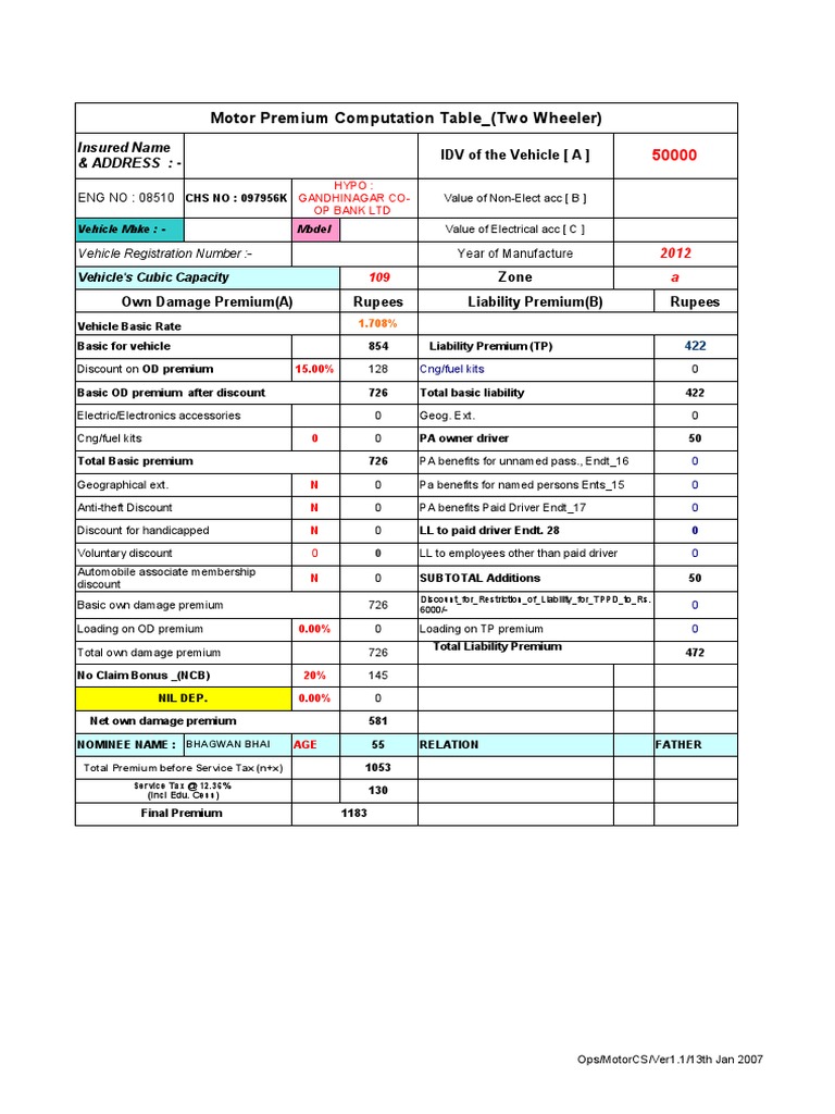 Motor Premium Computation Table - (Two Wheeler) : IDV of The Vehicle (A ...