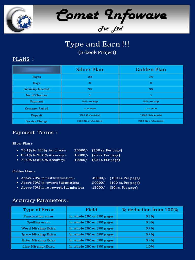 Comet Infowave PVT LTD - Ebook Typing Project Details (Inc) | PDF | Text File | Computer File
