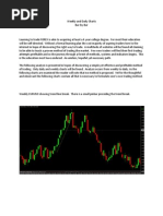 Brooks Encyclopedia of Chart Patterns Index | PDF