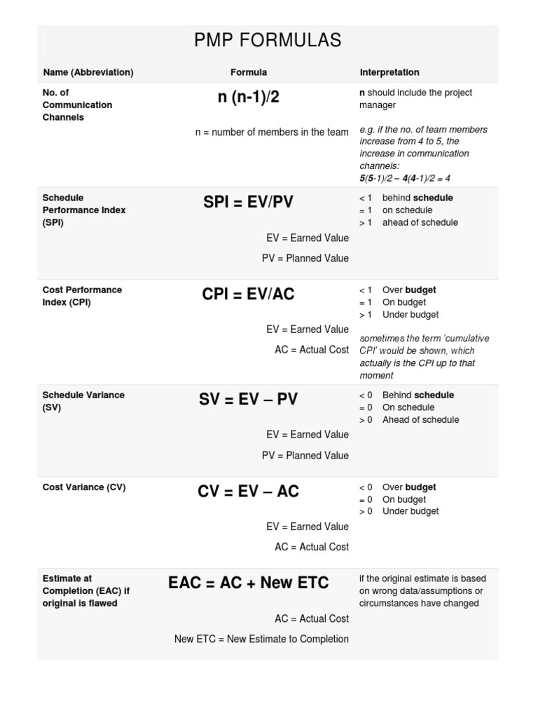 PMP Formulas by Edward | Download Free PDF | Product Development ...