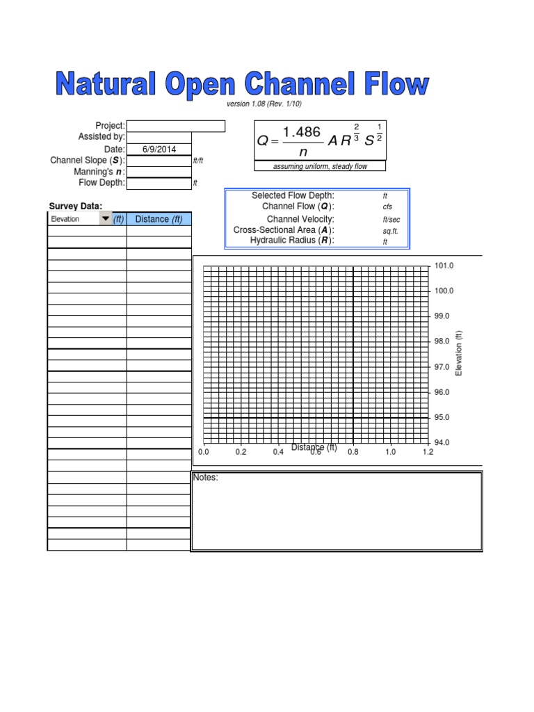 Natural Open Channel Flow | PDF | Hydrology | Civil Engineering