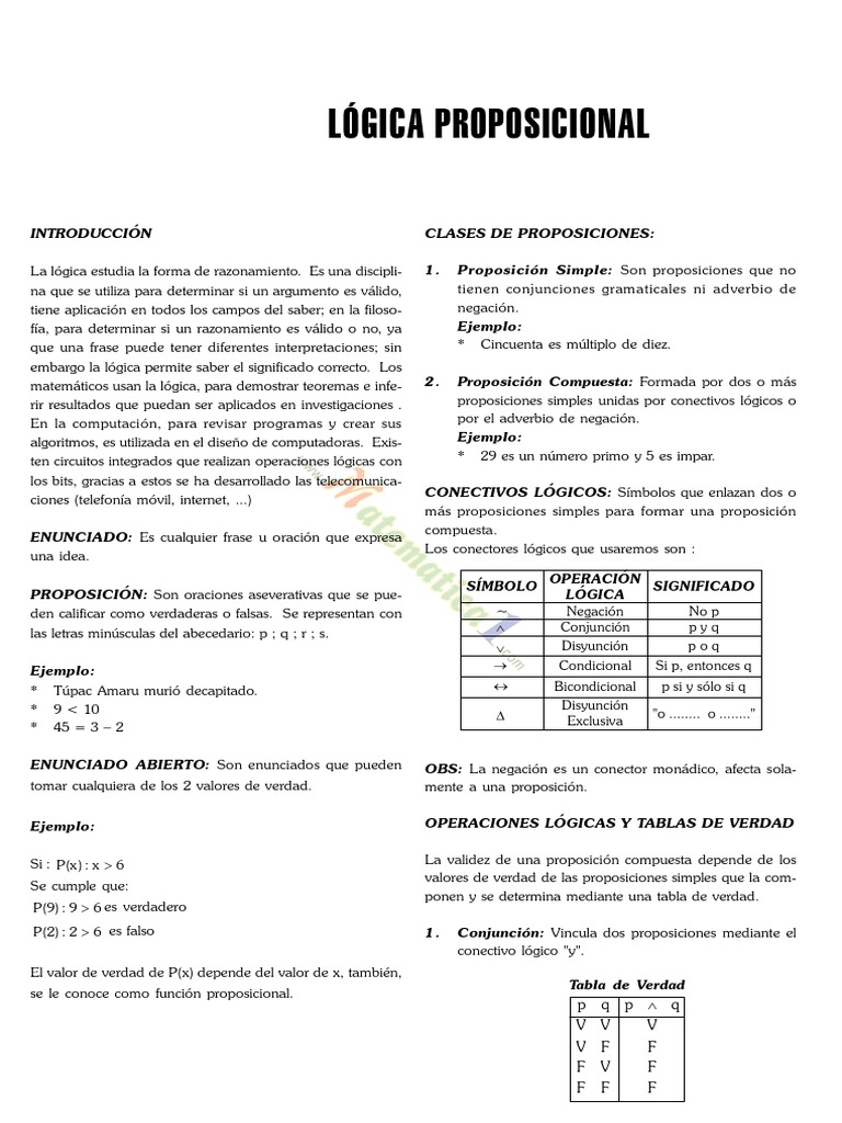 Introducción a la lógica proposicional: conceptos básicos, tablas de verdad y operaciones ...