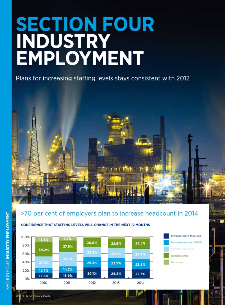 Industry Employment: Section Four | PDF | Workforce | Employment