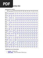 8051 Opcode | PDF | Game Theory | Computer Hardware