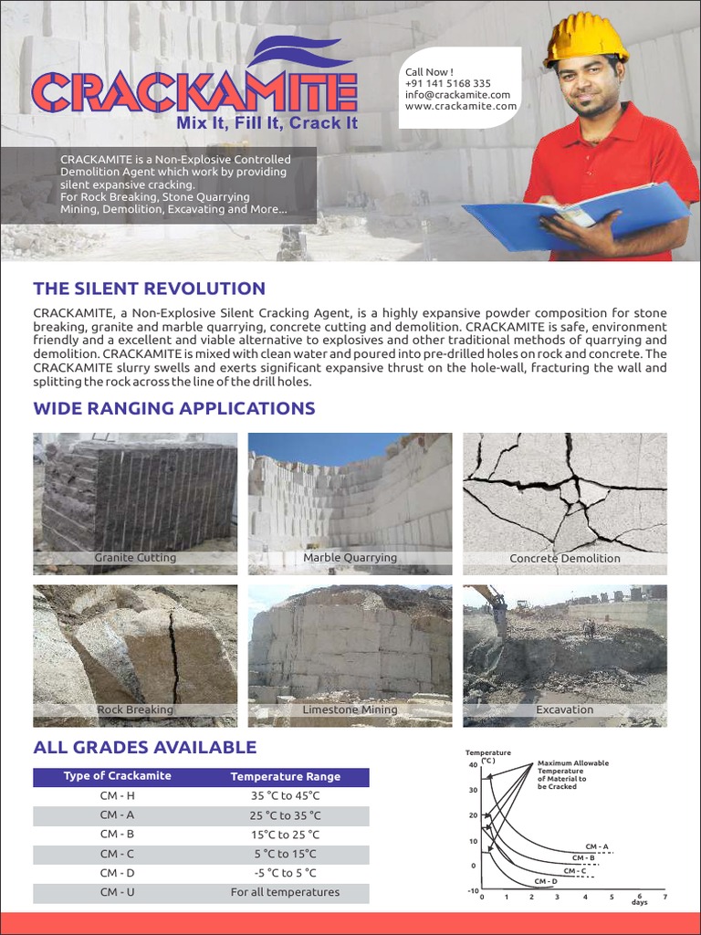 Crackamite Silent Demolition Agent | PDF | Demolition | Rock (Geology)
