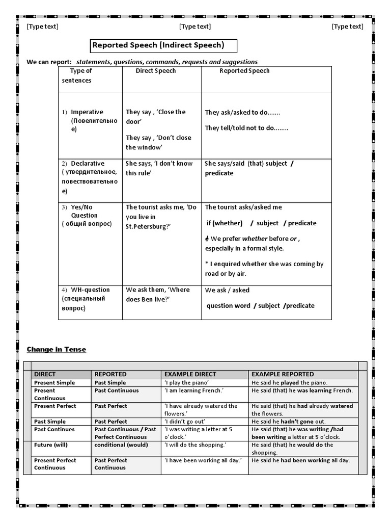Reported Speech Final | PDF | Question | Language Mechanics