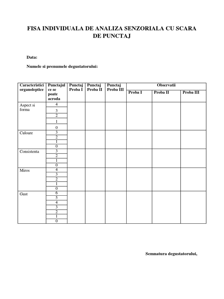 Fisa Individuala de Analiza Senzoriala Cu Scara de Punctaj | PDF | Cocina, comidas y vino