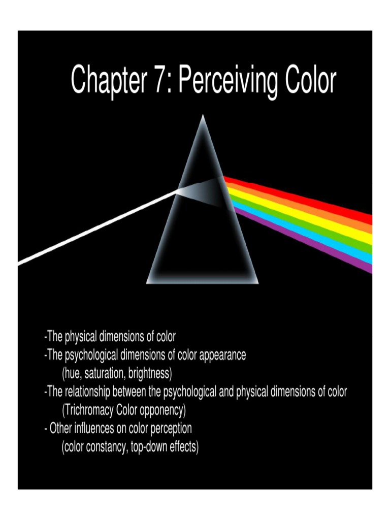 Perceiving Color: Exploring the Physical and Psychological Dimensions ...