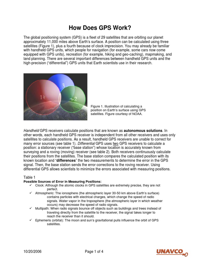 How Does GPS Work | PDF | Global Positioning System | Plate Tectonics
