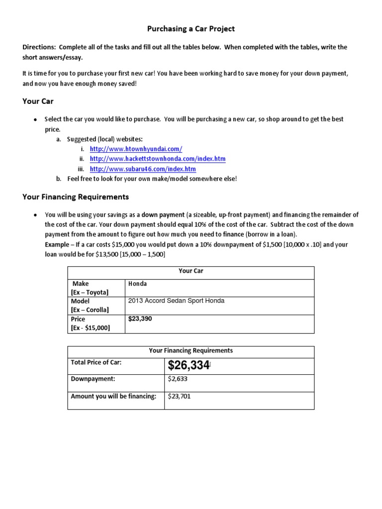 Purchasing A Car Project 1 | PDF