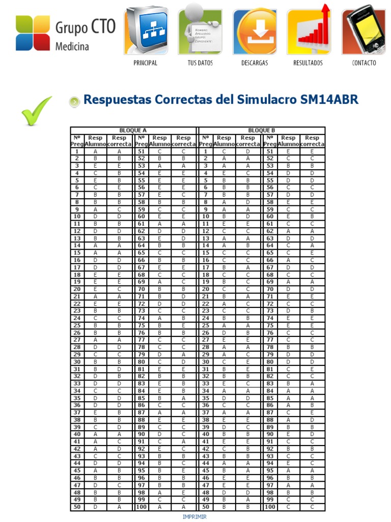 Resultado Simulacro 14 | PDF | Métodos y materiales de enseñanza | Ciencia y matemáticas