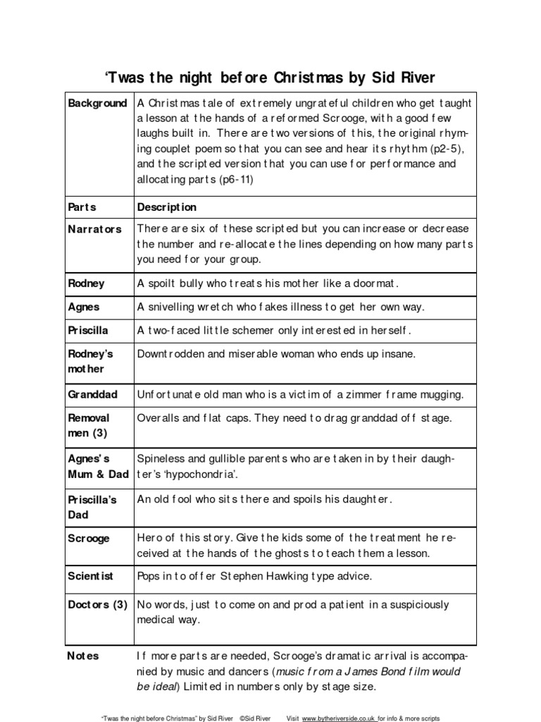 Twas The Night Before Christmas Script | PDF | Ebenezer Scrooge