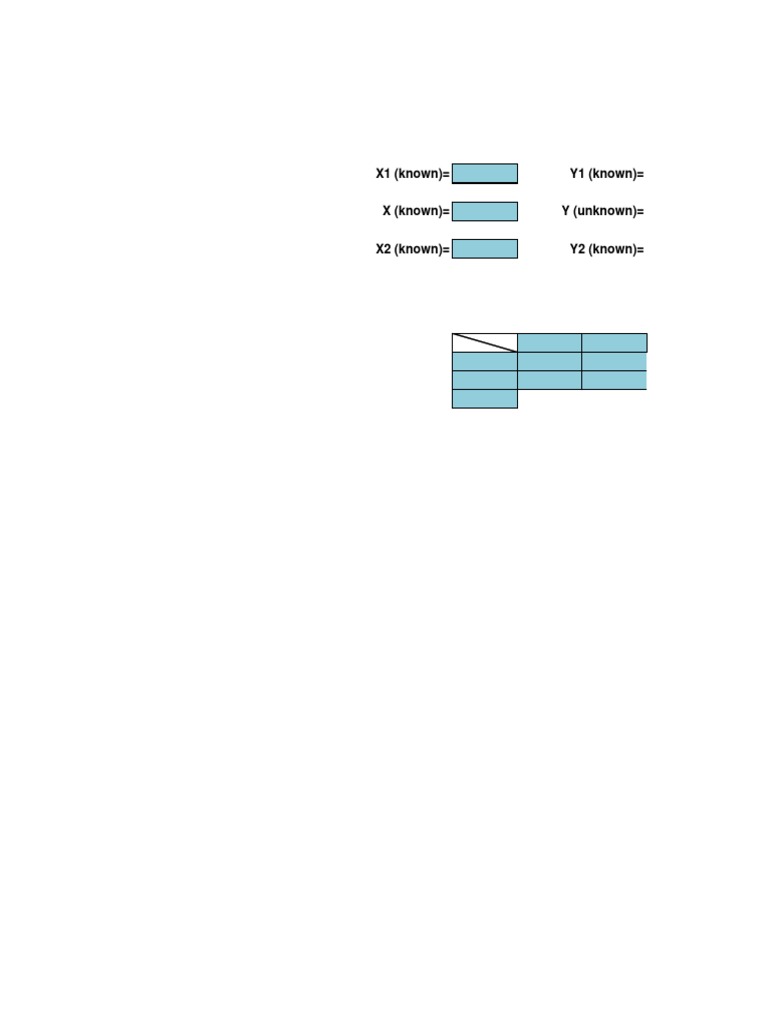 Linearna Interpolacija | PDF