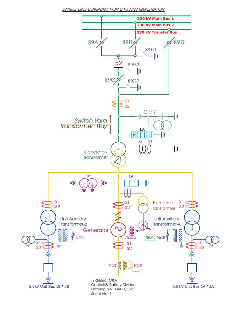 Transformer Bay: Switch Yard | PDF | Machines | Force