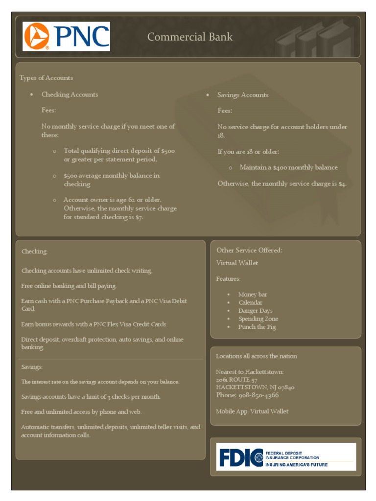 Depository Institution Flyer | PDF | Finance & Money Management