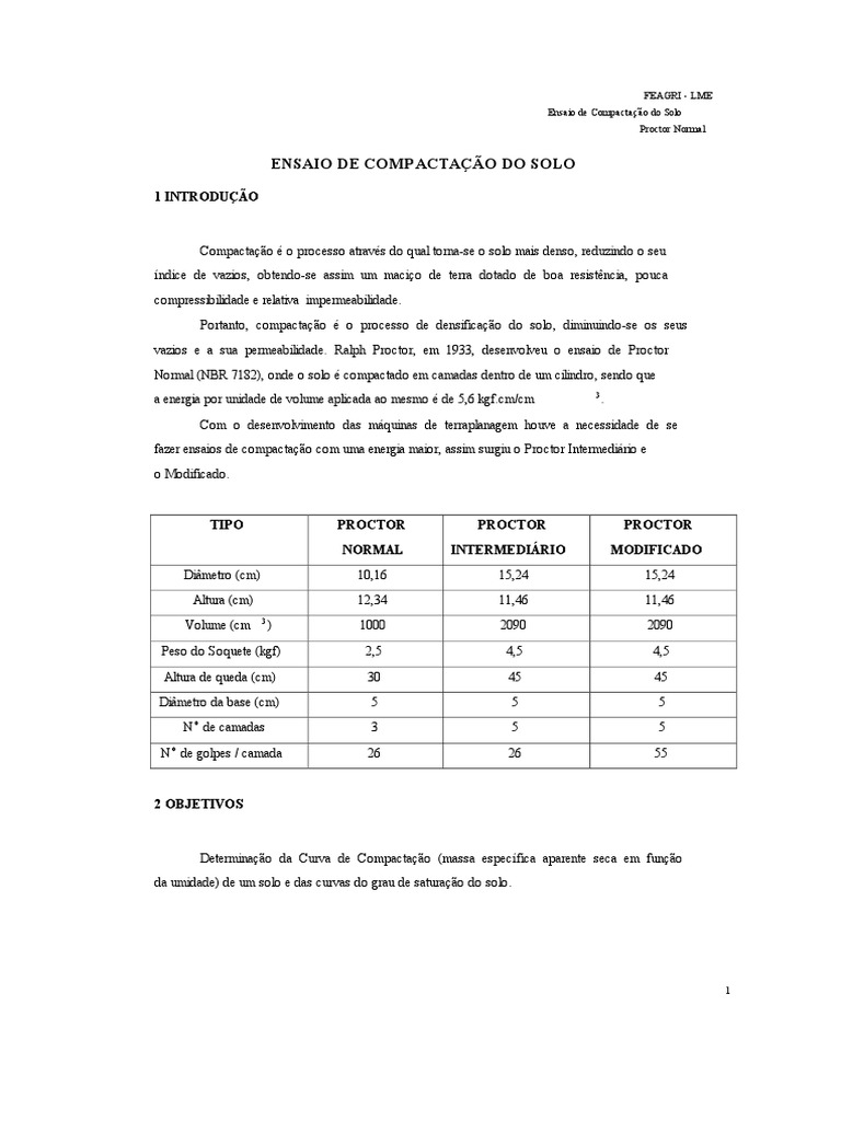 Determinação da Curva de Compactação do Solo Através do Ensaio de ...