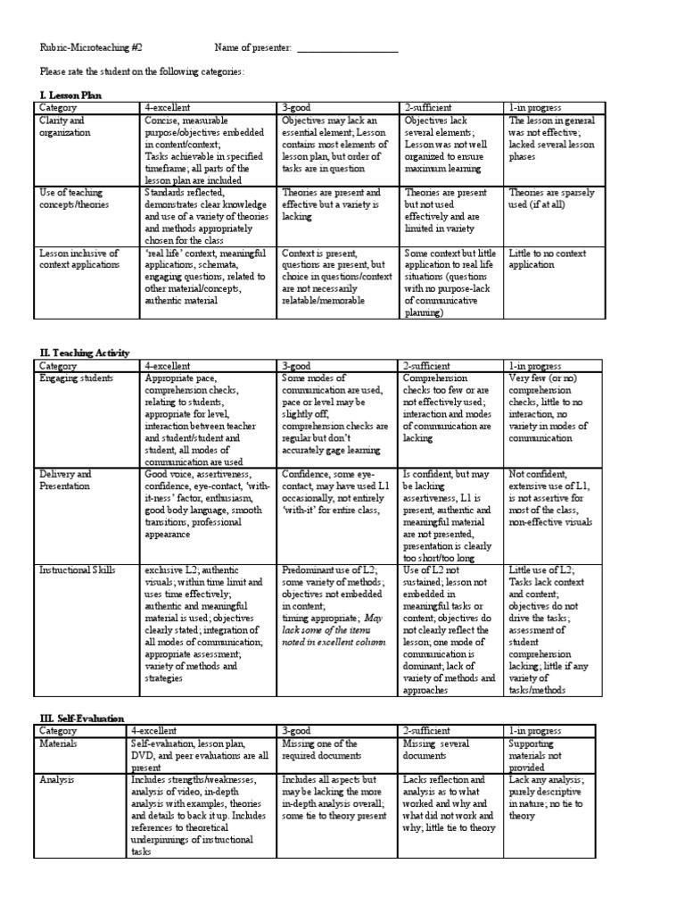 Rubric Microteaching | PDF | Lesson Plan | Reading Comprehension