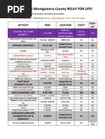 Sample of Debut Program Flow | PDF | Unrest