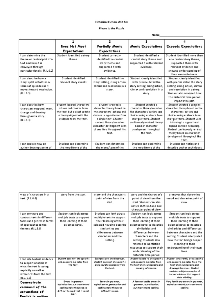 Historical Fiction Assessment Criteria | PDF | Narration | Genre