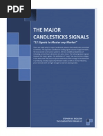 Candlestick Entry Exit Strategies | PDF