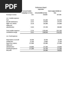 Industrial Building Allowance-Notes (TAX370) | PDF | Factory | Expense