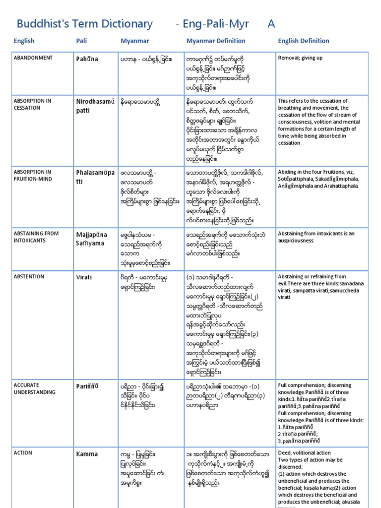 Eng Pali Myr Eng | PDF