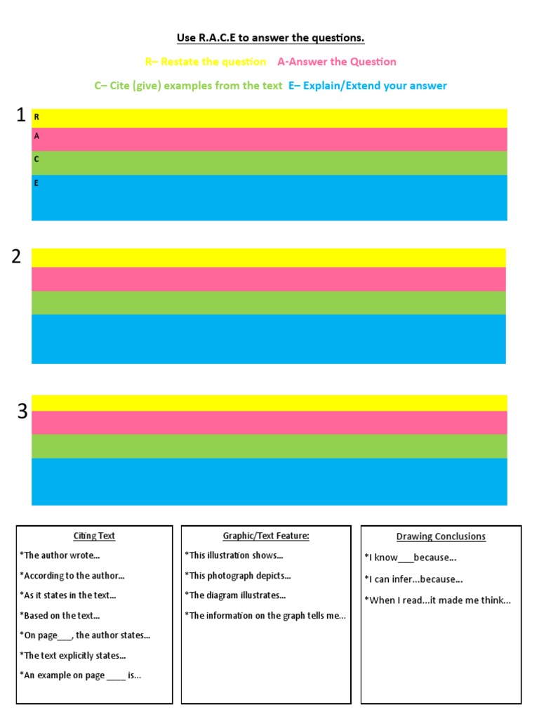 R.A.C.E Method for Answering Questions | PDF