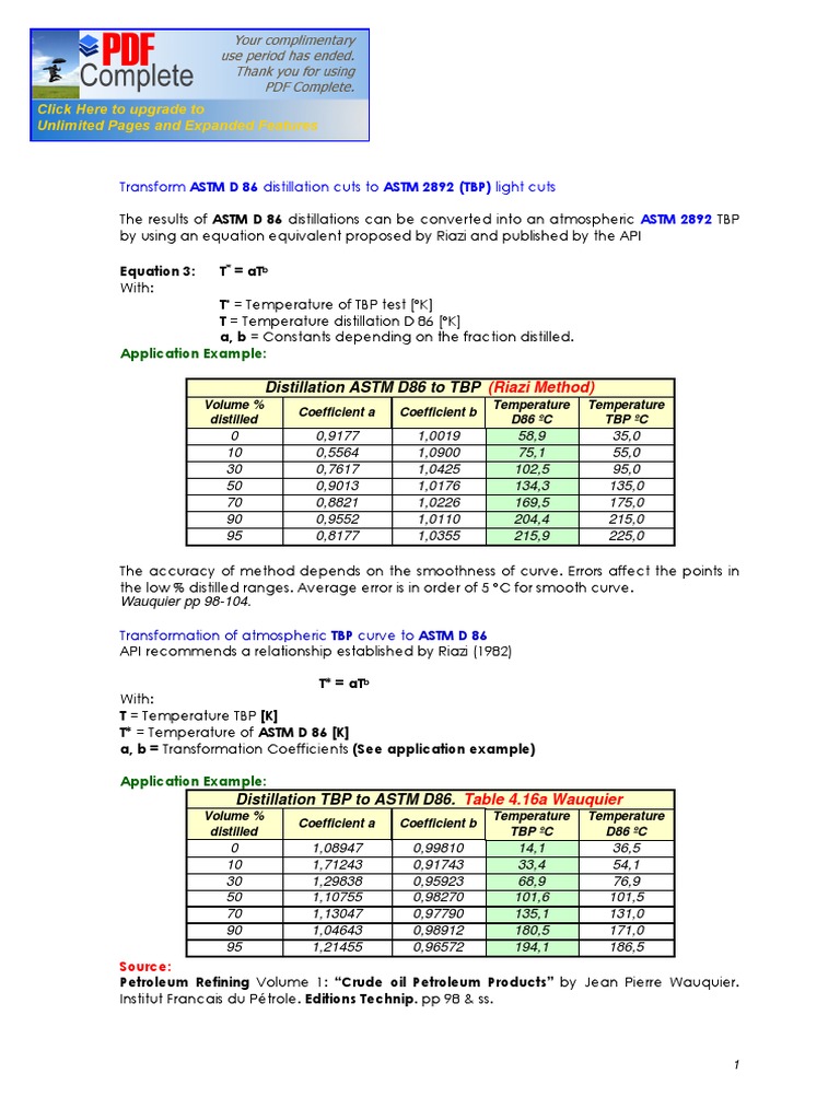 ASTM D86 To TBP | PDF | Distillation | Petroleum