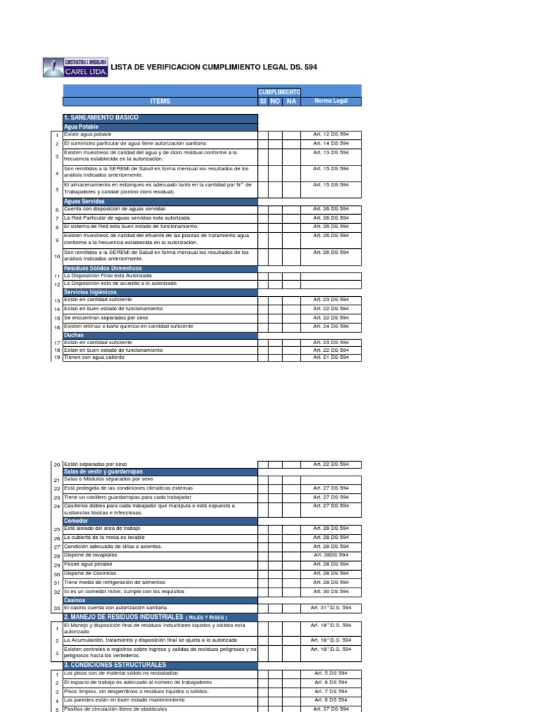 Check List 594 !!! | PDF | Aguas residuales | Agua