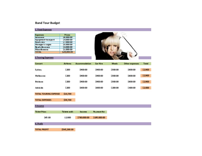 Band Tour Budget Breakdown and Profit | PDF | Sports & Recreation
