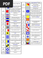 Letter Flags (With ICS Meaning) : International Code of Signals | PDF ...