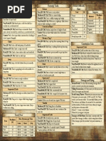 5e Races and Subraces Chart (Print-Ready) | PDF | Dwarf (Dungeons ...