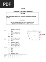 A Vietor Triangle | PDF | Vowel | Phonetics