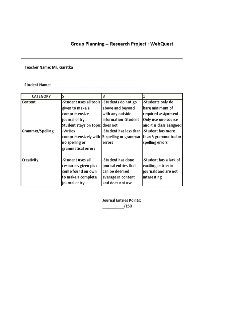 Journal Entry Grading Rubric | PDF | Career & Growth | Language Arts ...