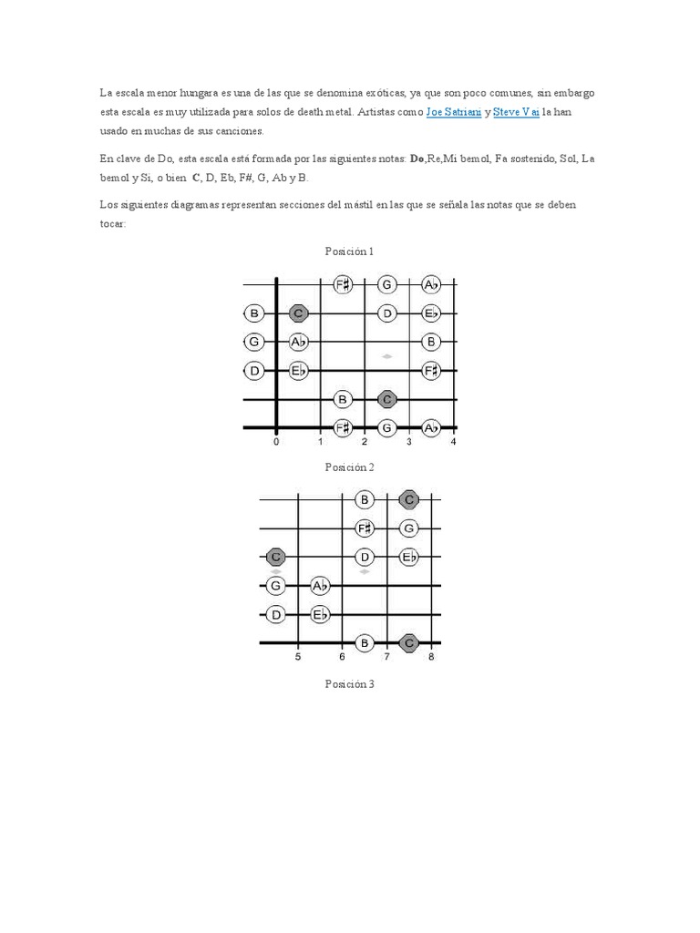 Death Metal Scale: Hungarian Minor Scale for Solos | PDF