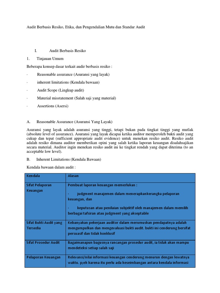 Audit Berbasis Resiko ISA | PDF