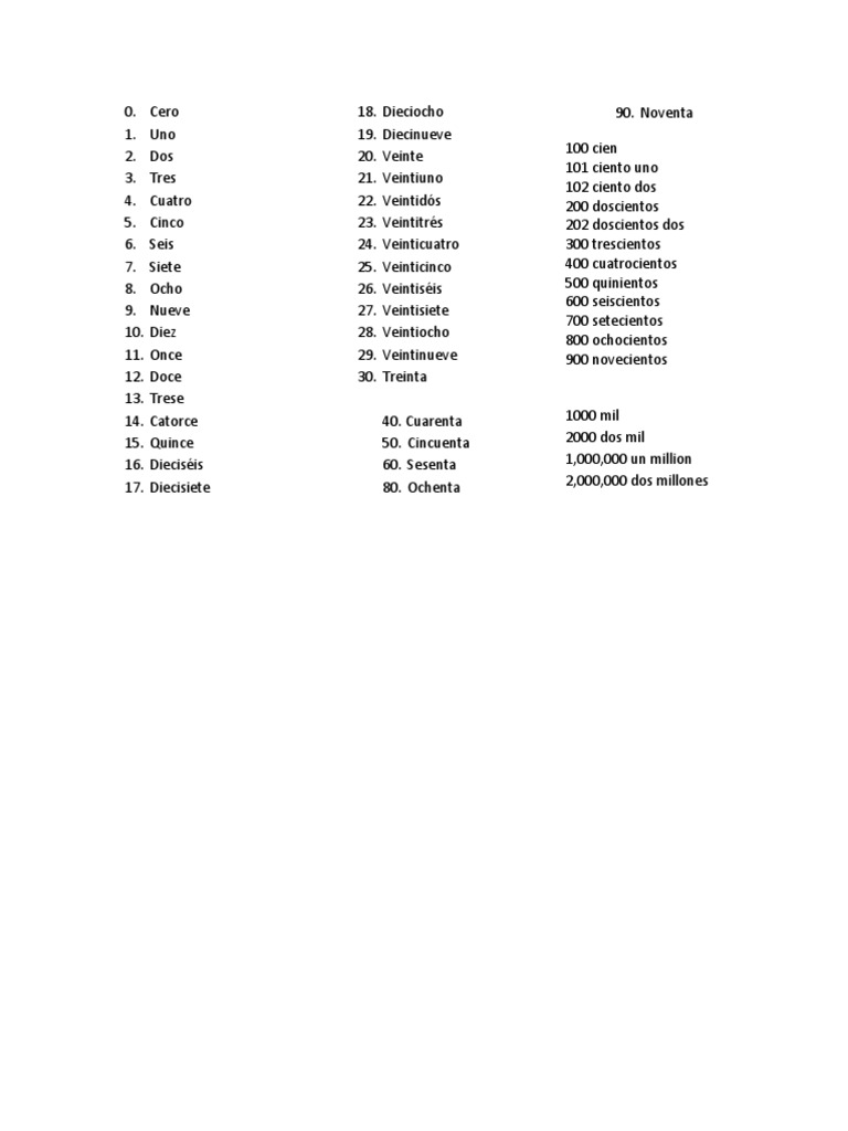 Spanish Numbers | PDF | Estilo de vida