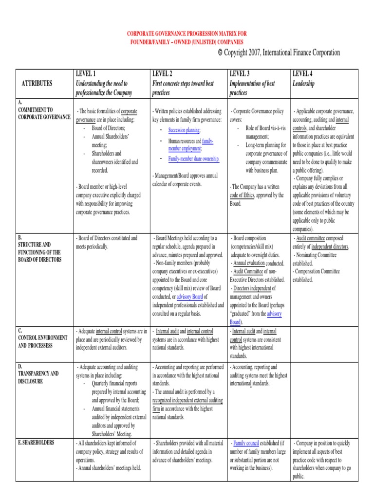 Family Progression Matrix | PDF | Corporate Governance | Audit Committee