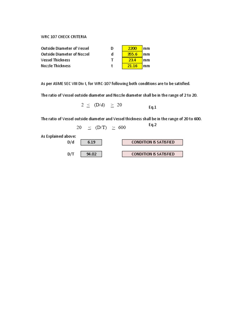 WRC Check List Criteria | PDF