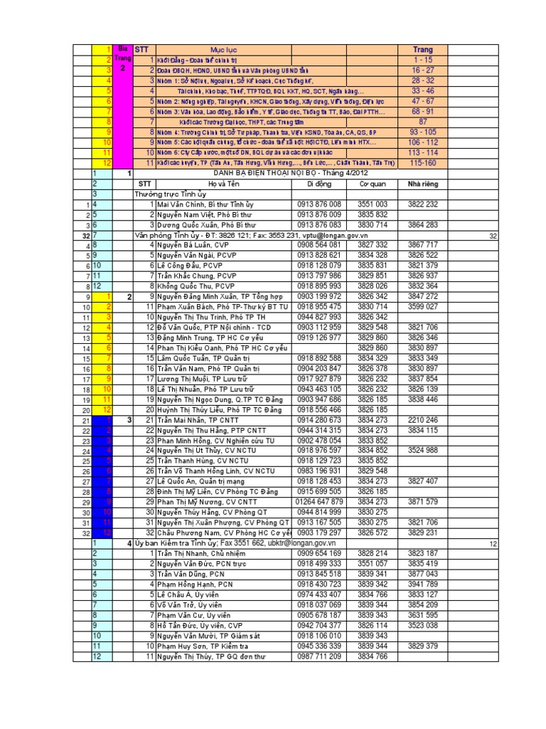 Danhba Long An 2012 | PDF