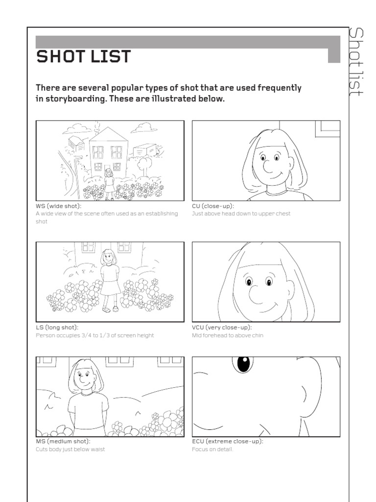 Media - Camera Angles Explained | PDF