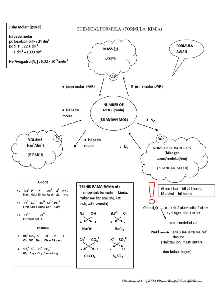 Nota Kimia Bab 3 (Formula Kimia) | PDF