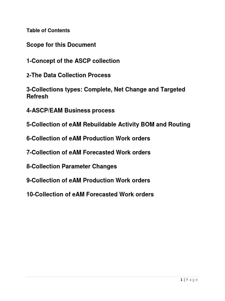 ASCP EAM Integration | PDF | Oracle Database | Business Process
