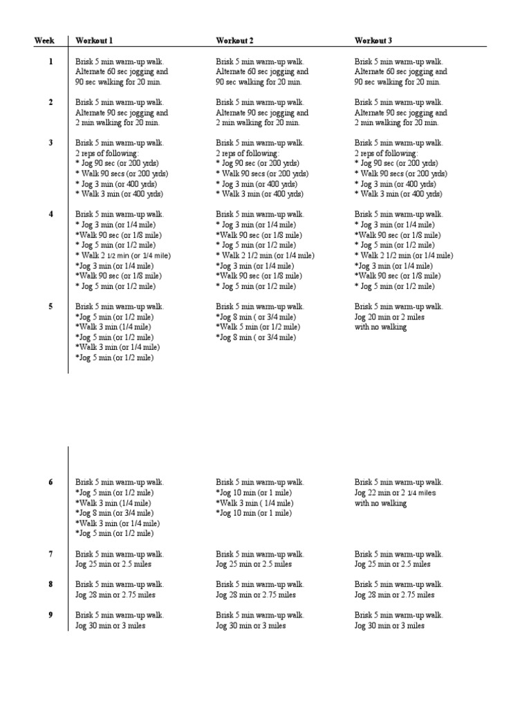 C25K Workout Plan | PDF | Cooking, Food & Wine