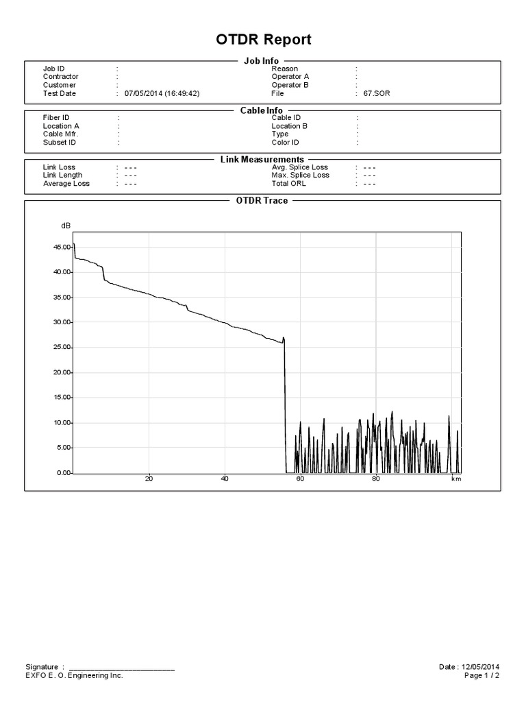 OTDR Report: Job Info | PDF
