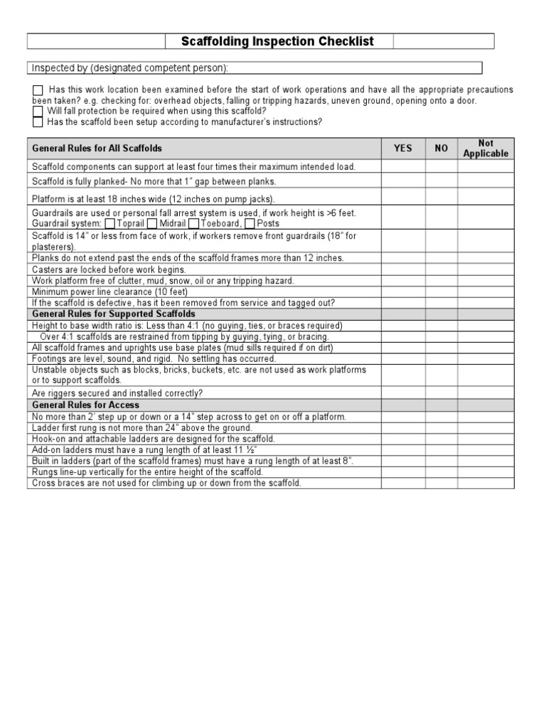 Scaffolding Inspection Checklist | PDF