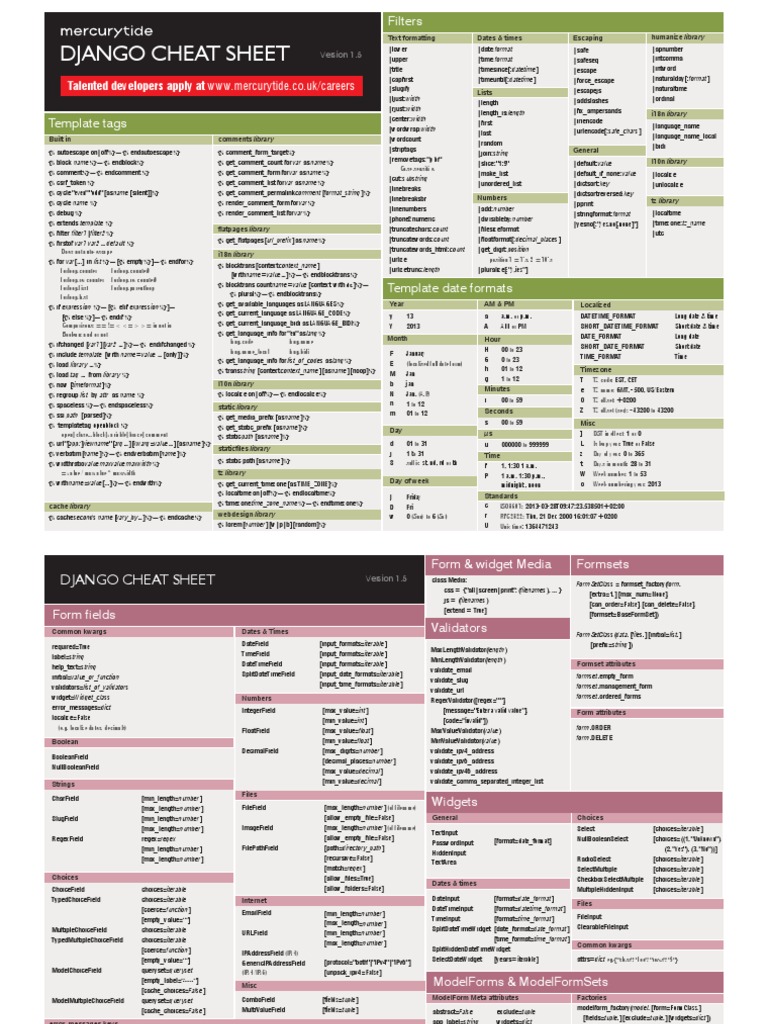 Django1.5 Cheat Sheet A4 | PDF | I Pv6 | Software Engineering