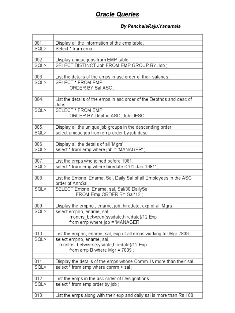SQL Query Guide for Beginners | PDF | Data Management Software | Salary