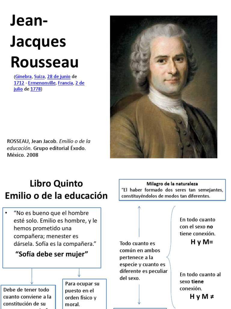 Jean Jacques Rousseau | Jean Jacques Rousseau | Woman