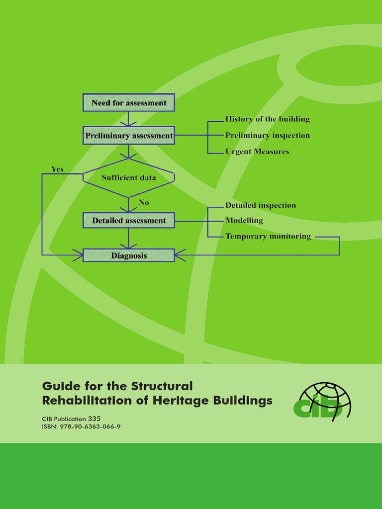 Guide For The Structural Rehabilitation of Heritage Buildings | PDF
